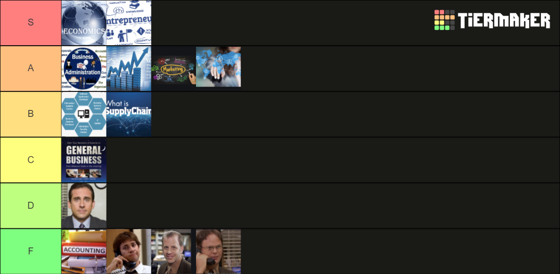 Business Degree Tier List (Community Rankings) - TierMaker