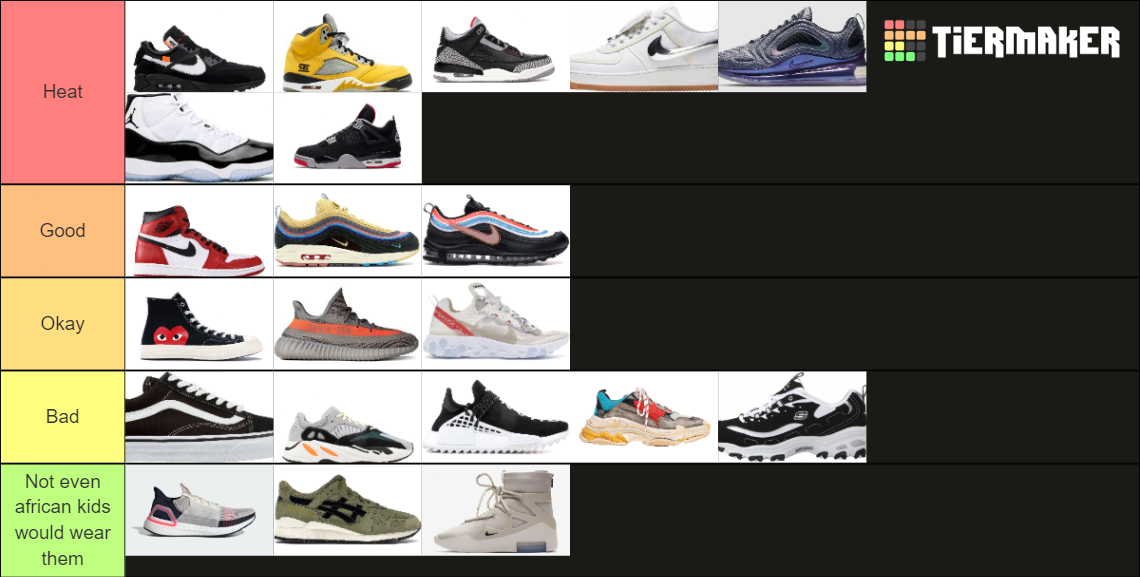 Shoes Tier List (Community Rankings) - TierMaker
