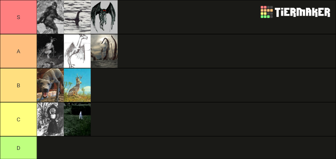 Cryptid Tier List (Community Rankings) - TierMaker
