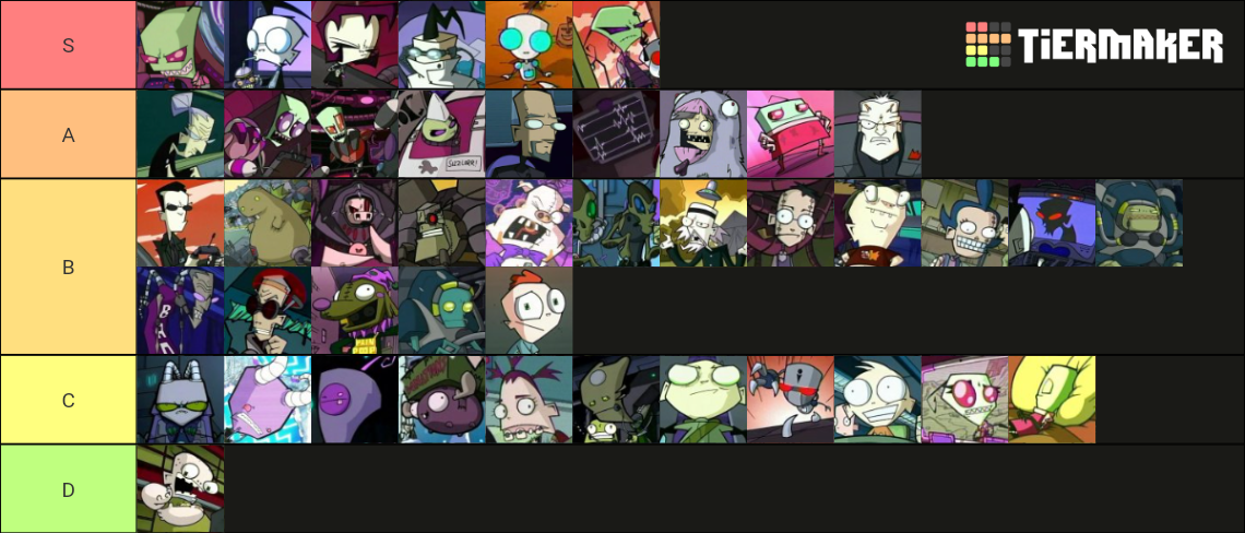 Invader Zim Character Ranker Tier List (Community Rankings) - TierMaker