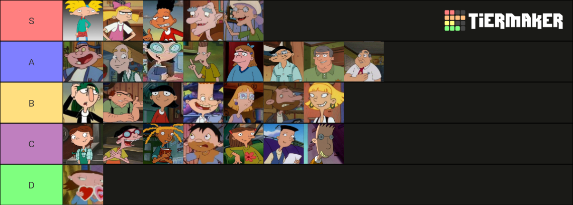 Hey Arnold Characters Tier List (Community Rankings) - TierMaker