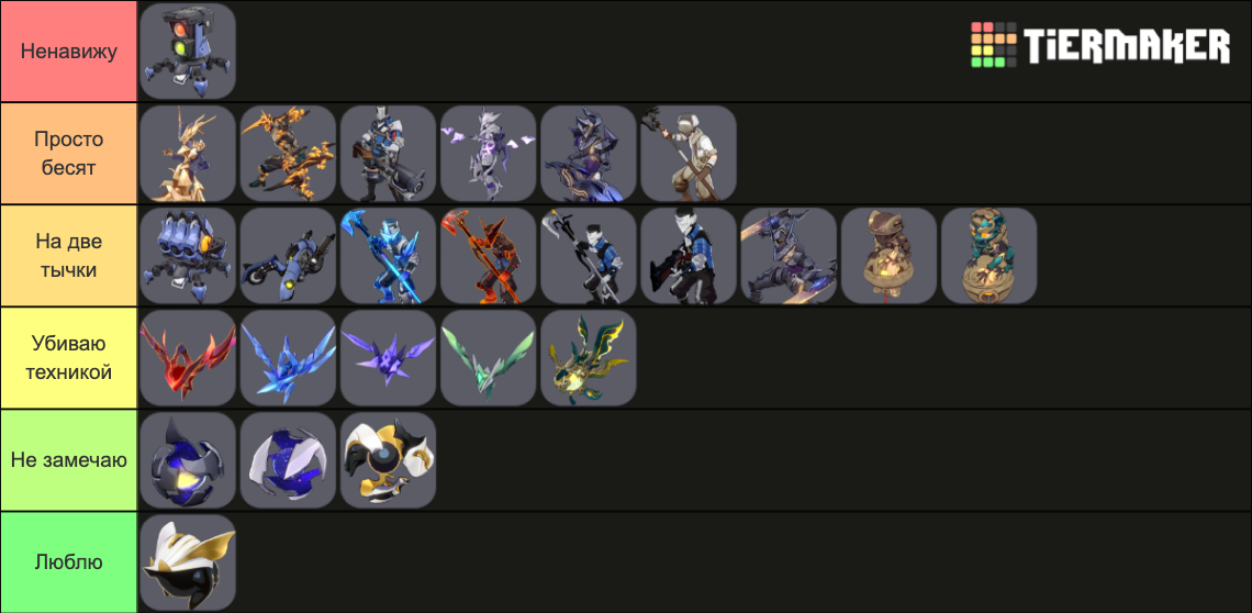 Enemies in Honkai Star Rail Tier List (Community Rankings) - TierMaker