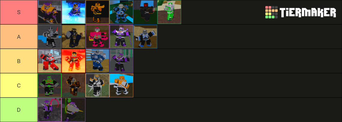 Roblox Rider World All Riders v4 Tier List (Community Rankings) - TierMaker Roblox Rider World All Riders v4 Tier List (Community Rankings) - TierMaker