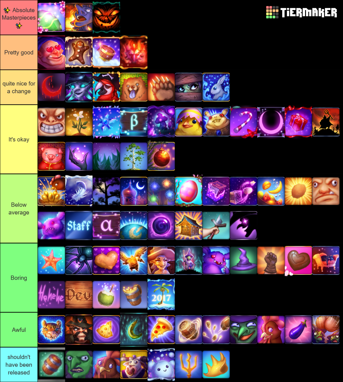 'Witch It' Player Icons Tier List (Community Rankings) - TierMaker