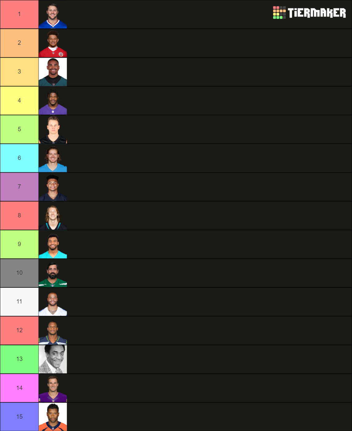 2023 Top 15 QBs Tier List (Community Rankings) - TierMaker
