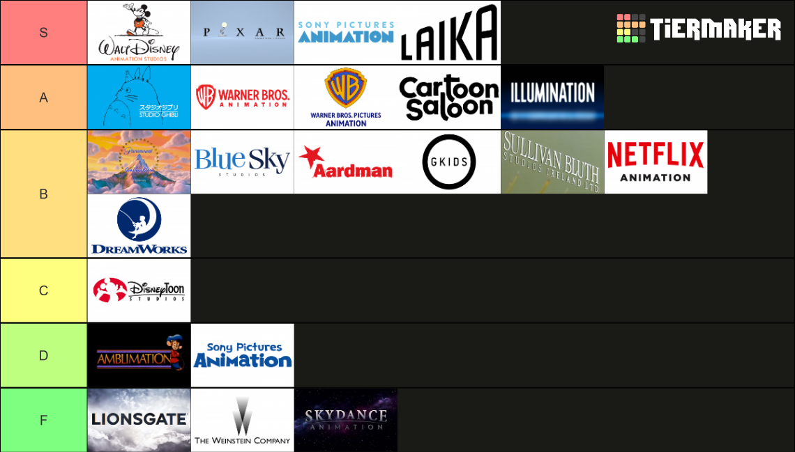 Animation Studios (Movies) Tier List (Community Rankings) - TierMaker