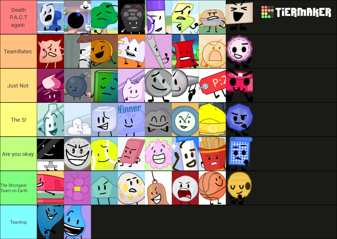BFB AGAIN 3.0 (With added II) Tier List (Community Rankings) - TierMaker