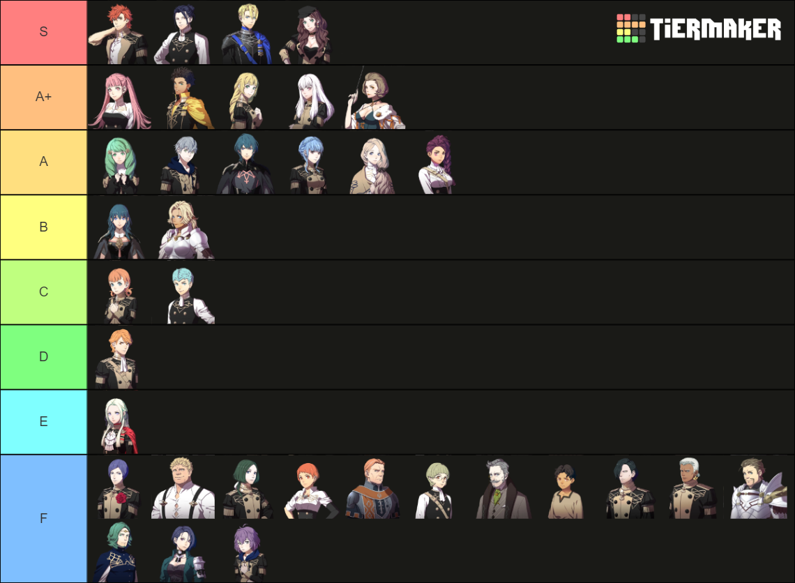 Fire Emblem Three Houses (FE3H) Playable Characters Tier List (Community Rankings) - TierMaker