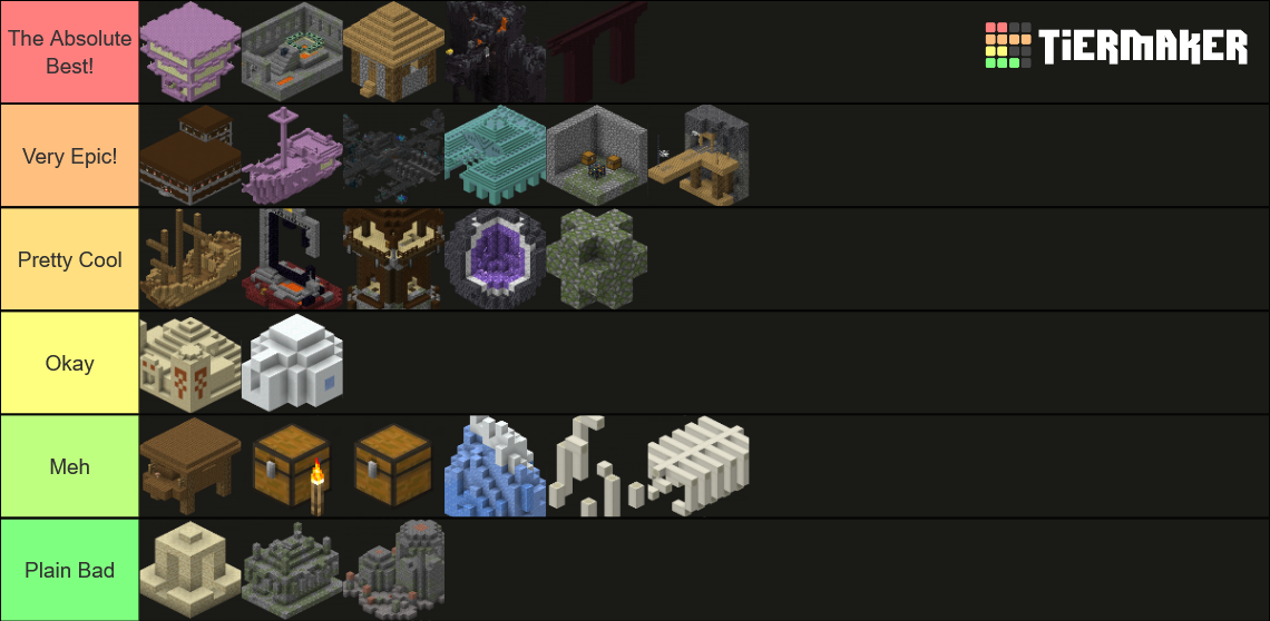 ArchCaff's Minecraft Structures Tier List (Community Rankings) - TierMaker