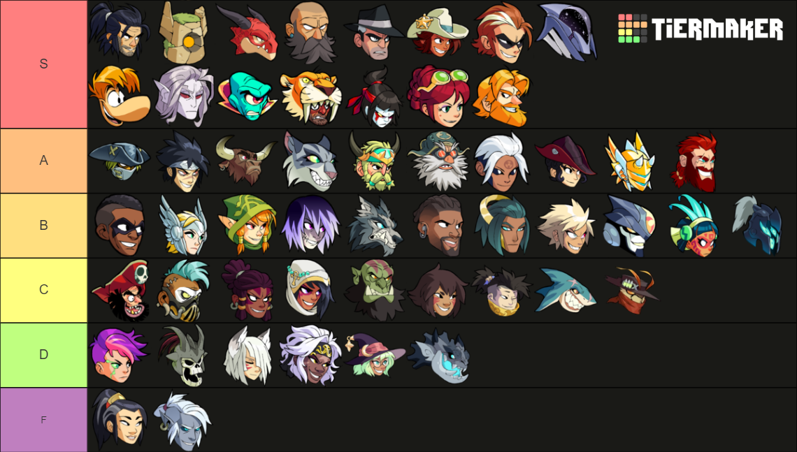 Brawlhalla Legends (with Reno) Tier List (Community Rankings) - TierMaker
