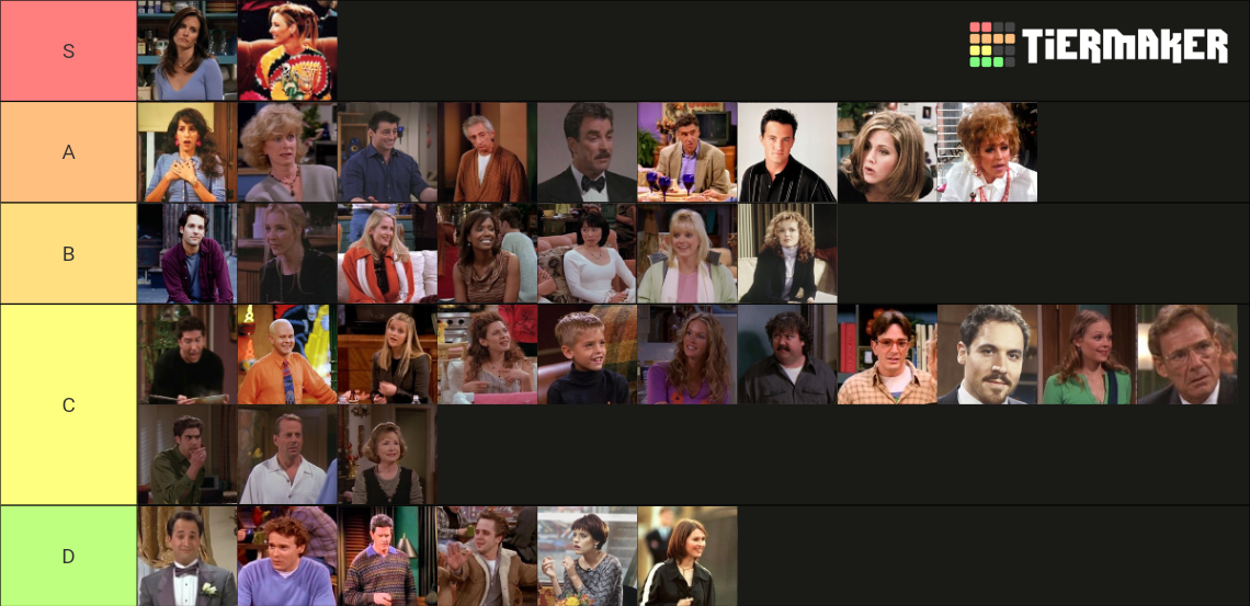 Friends Characters Tier List (Community Rankings) - TierMaker