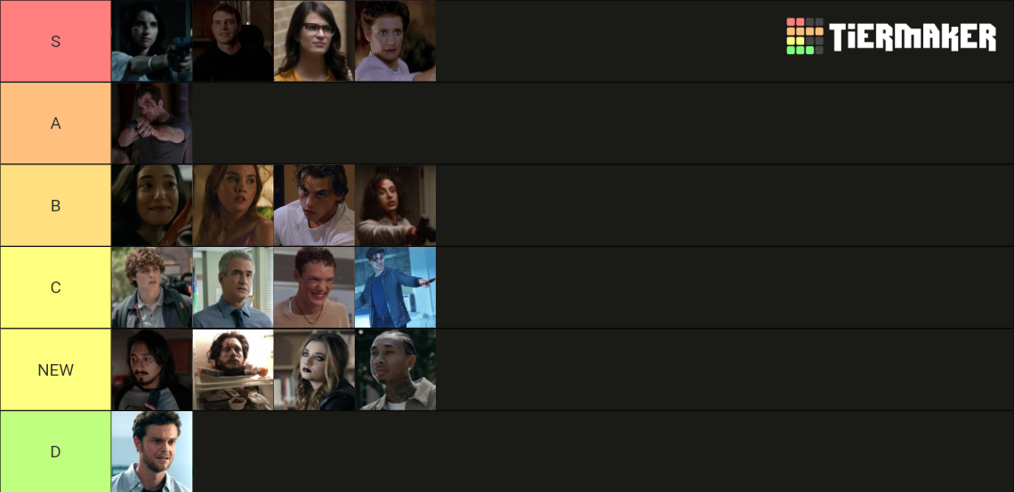 Scream Killer Ranking (Including Scream VI and MTV Scream)- Tier List ...