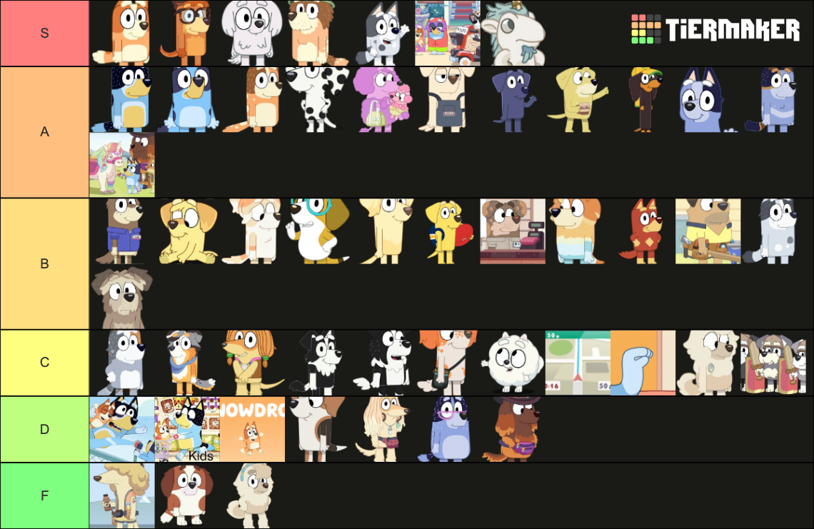 Bluey Character Tier List (Community Rankings) - TierMaker