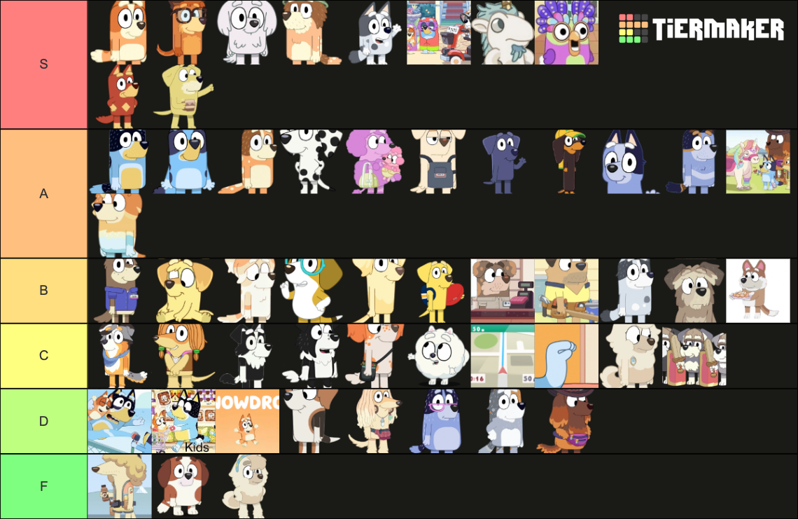 Bluey Character Tier List (Community Rankings) - TierMaker
