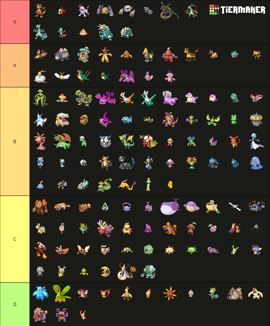 Generation 3 Shiny Pokemon Tier List (Community Rankings) - TierMaker
