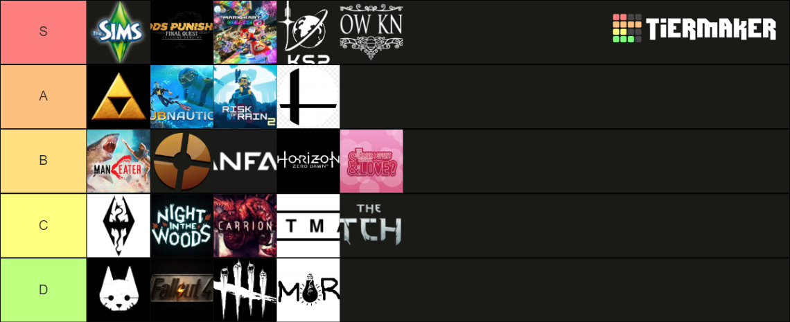 video game rank Tier List (Community Rankings) - TierMaker