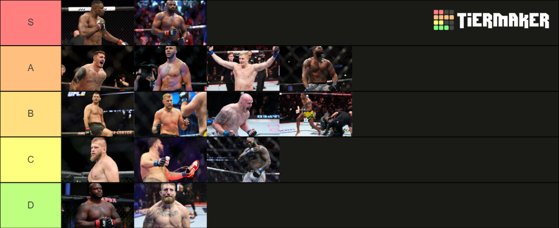 UFC Heavyweights 2023 Tier List (Community Rankings) - TierMaker