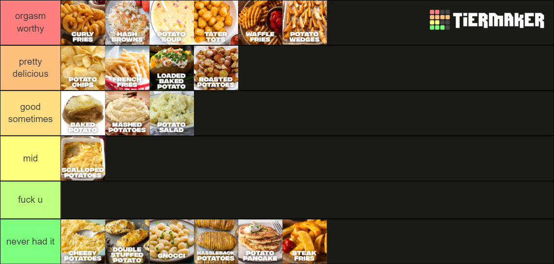 The Forms of Potatoes Tier List (Community Rankings) - TierMaker