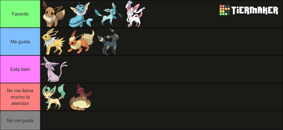 Evee Tier List (Community Rankings) - TierMaker