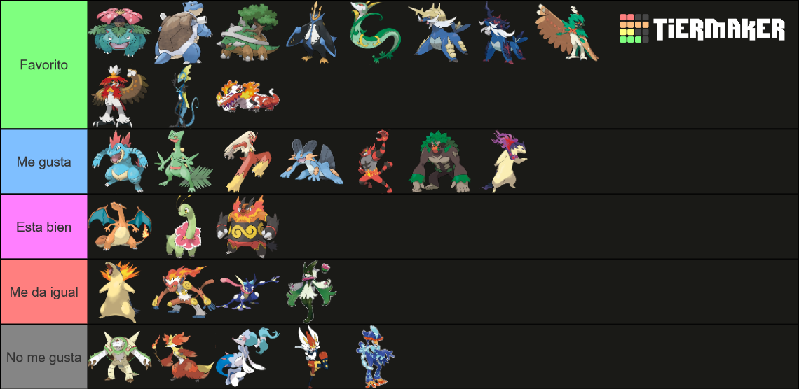Final evolution starters including Gen 9 and Legends Arceus Tier List ...