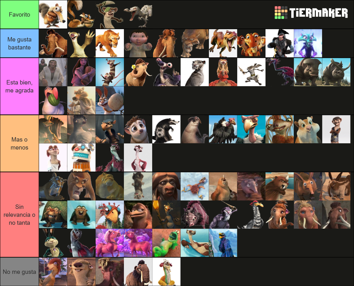 Insulting Ice Age Characters to be Compared to: Best 2 Worst Tier List ...