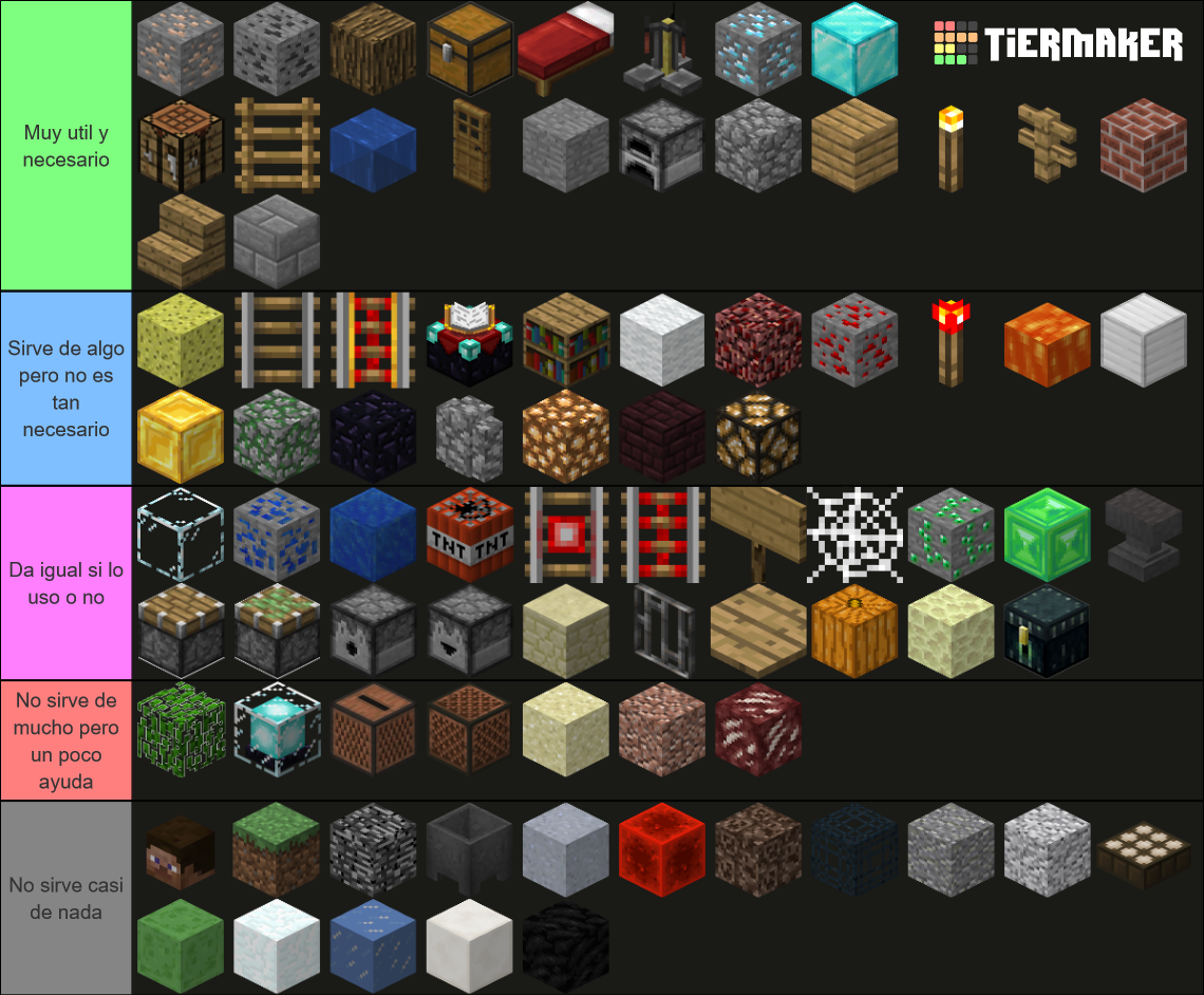 Recent Minecraft Tier Lists - TierMaker