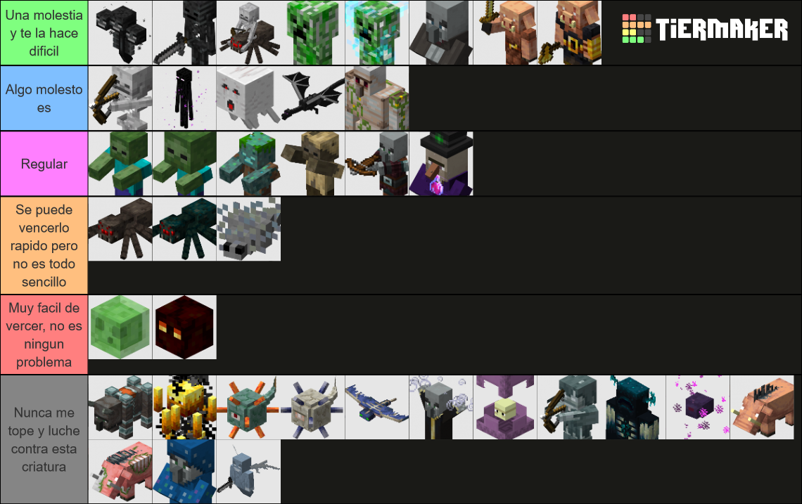 Minecraft Mob Hostile Tier List Community Rankings Tiermaker