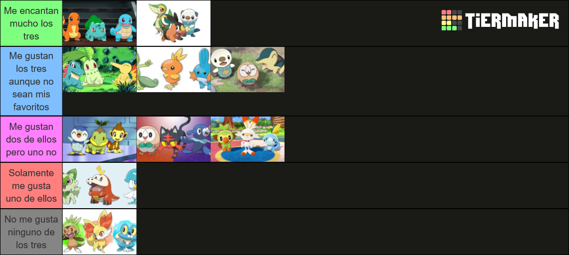 Trios de iniciales pokemon Tier List (Community Rankings) - TierMaker
