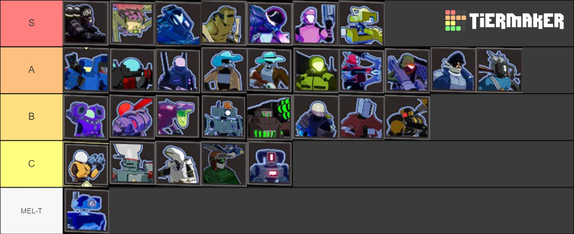 Risk of Rain 2 Modded Tier List (Community Rankings) - TierMaker