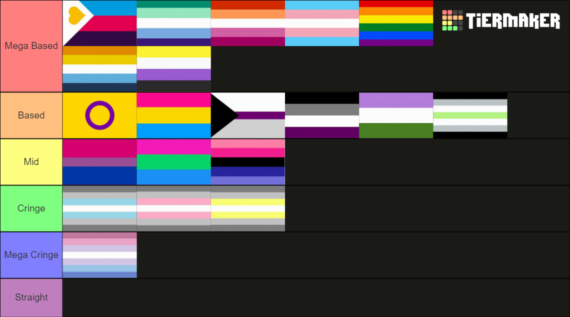 Pride Flag Tier List (Community Rankings) - TierMaker