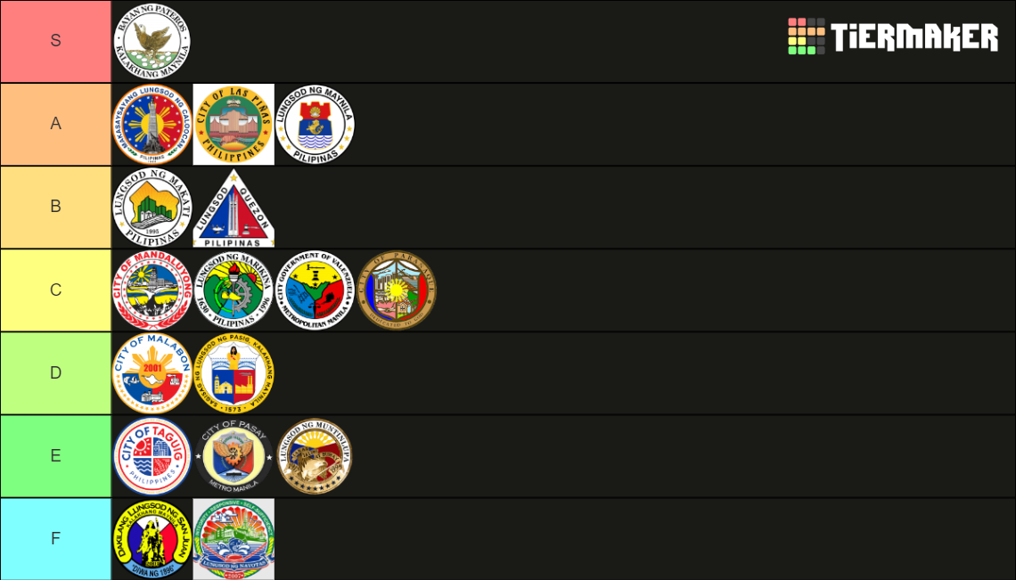 Metro Manila seals Tier List (Community Rankings) - TierMaker