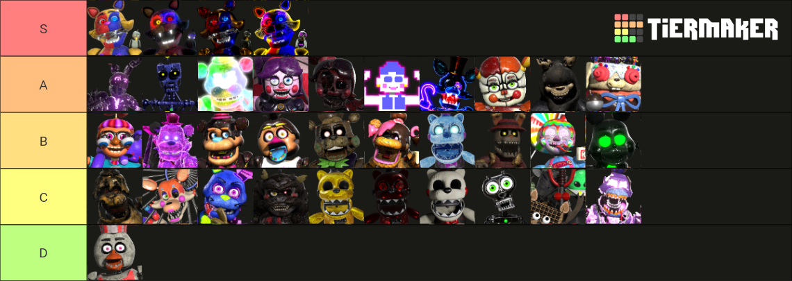 Forsaken AR Skins & OCs Tier List (Community Rankings) - TierMaker