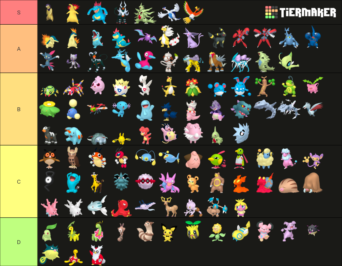 Gen 2 Pokemon Tier List (Community Rankings) - TierMaker