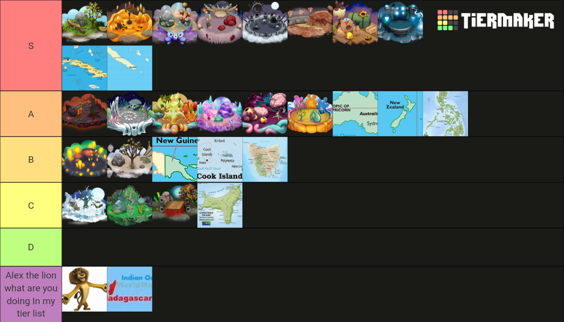 Ha-ha ha funny Tier List (Community Rankings) - TierMaker