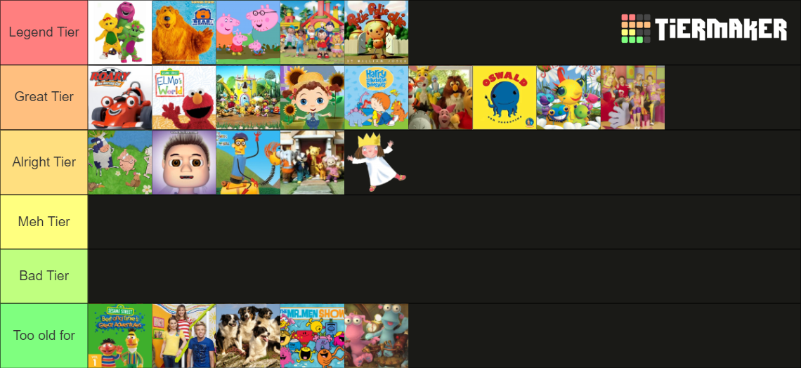 Milkshake! Shows Tier List (Community Rankings) - TierMaker