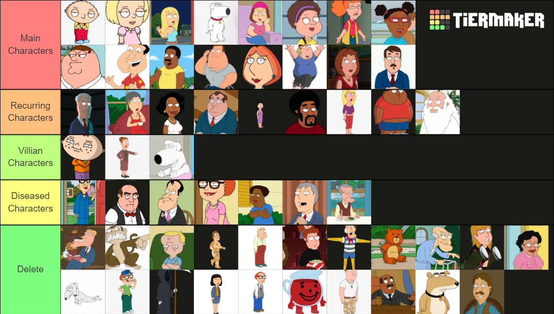 Family Guy Characters (there's a lot of them) Tier List (Community ...