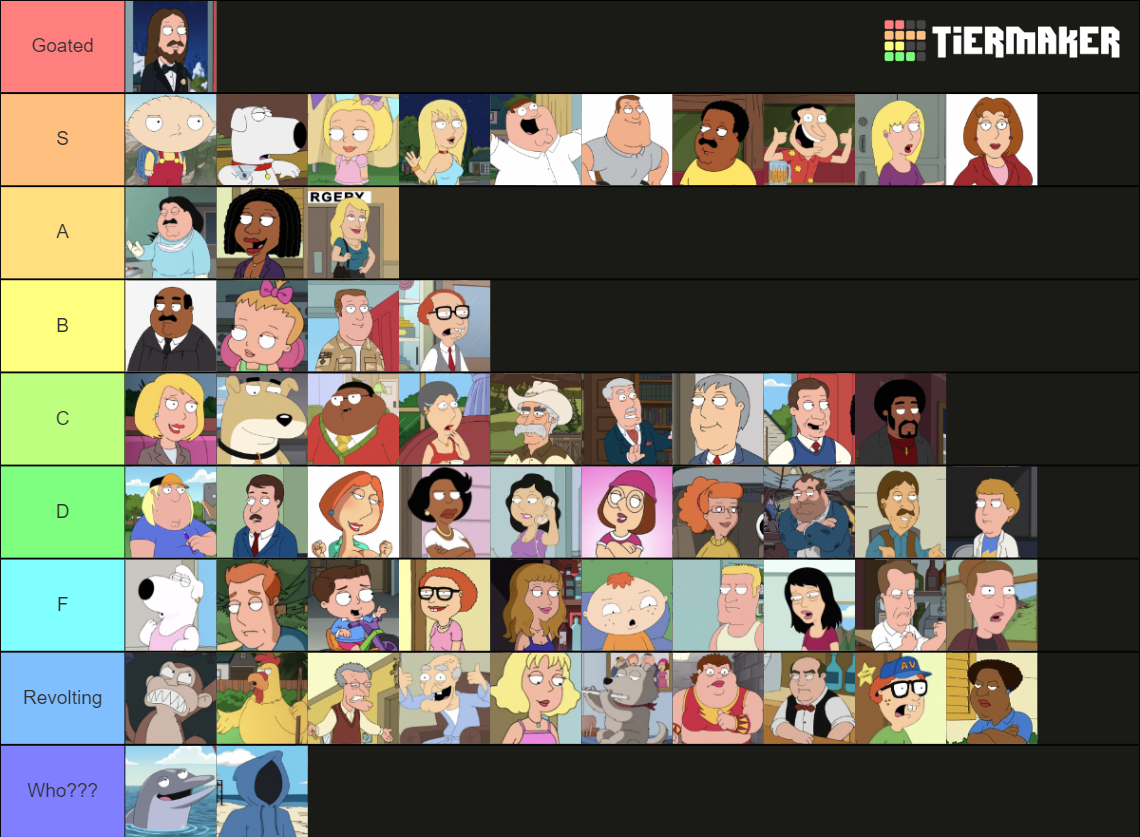 Ultimate Family Guy Characters Tier List (Community Rankings) - TierMaker