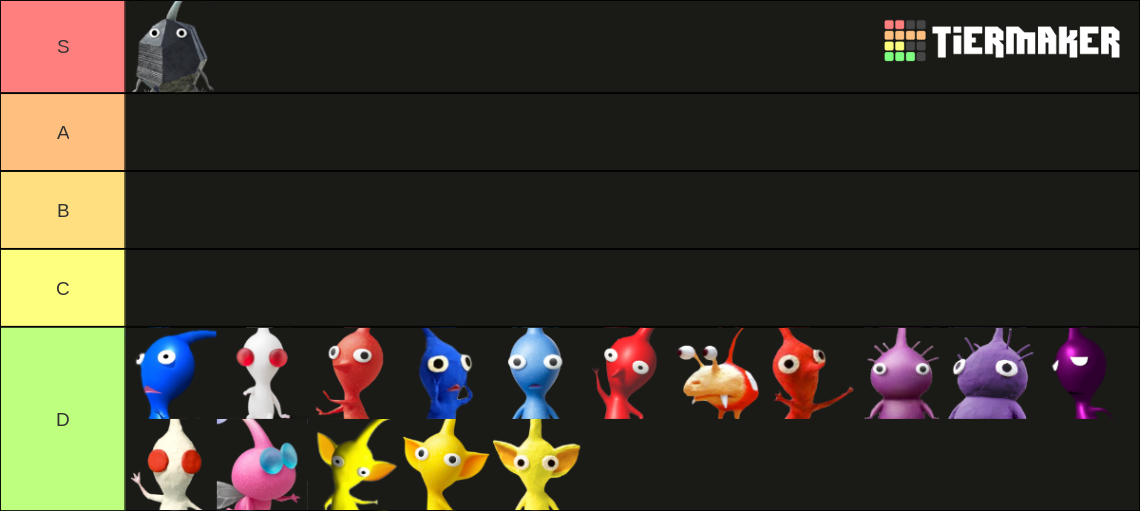 Pikmin Types (Pikmin-Pikmin 3DX) Tier List (Community Rankings) - TierMaker