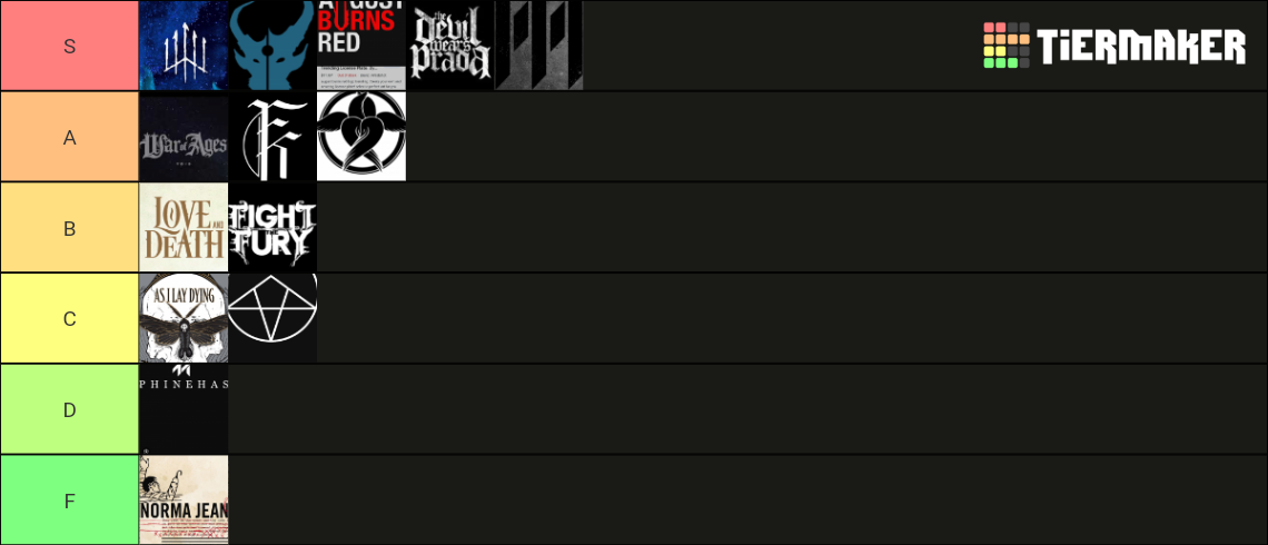 Christian Metal band Tier List (Community Rankings) - TierMaker