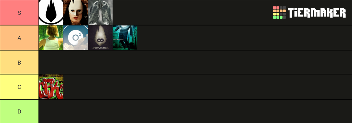 TFK Revised Tier List (Community Rankings) - TierMaker