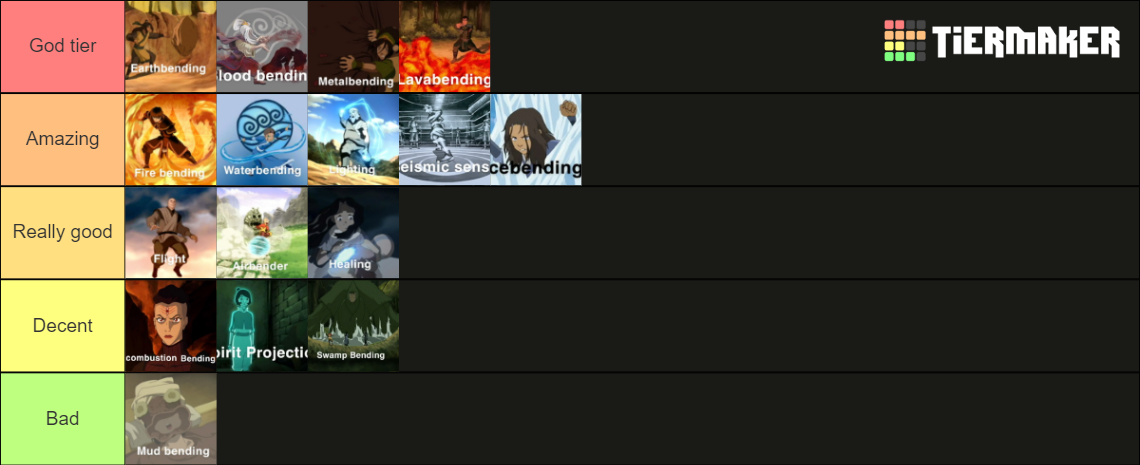 Avatar The Last Airbender Bending and Sub Bending types Tier List ...