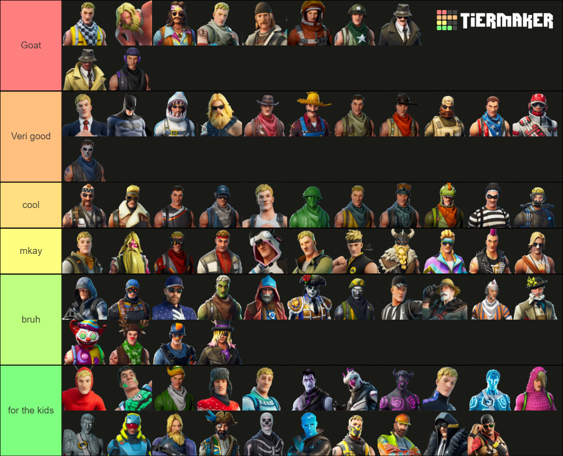 All fortnite jonesy skins Tier List (Community Rankings) - TierMaker