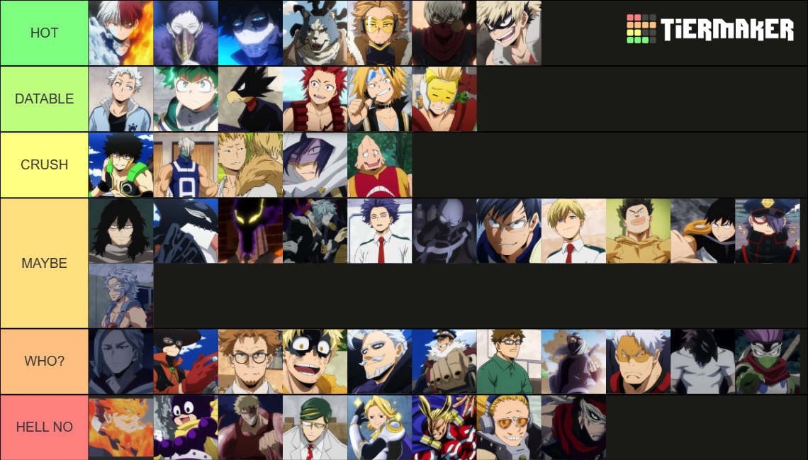 MHA Boys Tier List (Community Rankings) - TierMaker