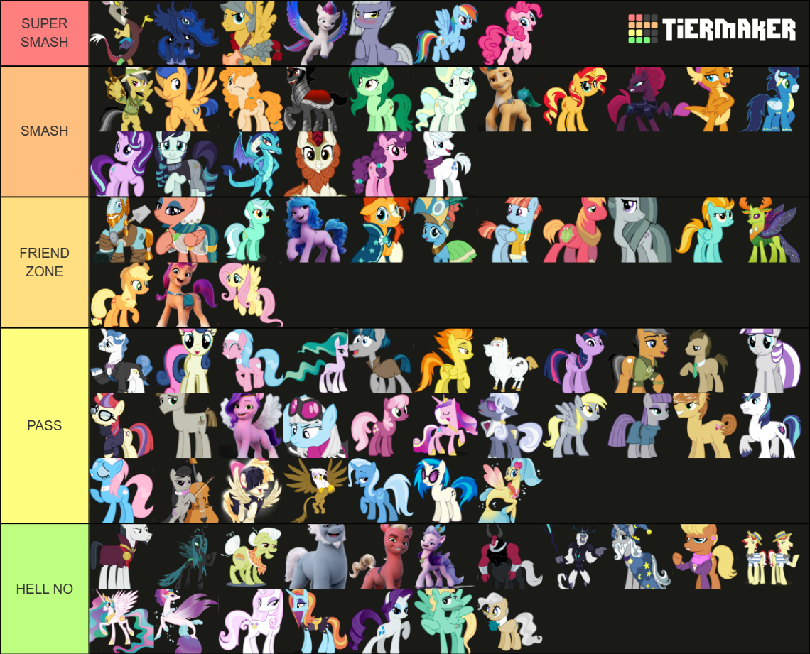 MLP Smash or Pass (G4 and G5) Tier List (Community Rankings) - TierMaker