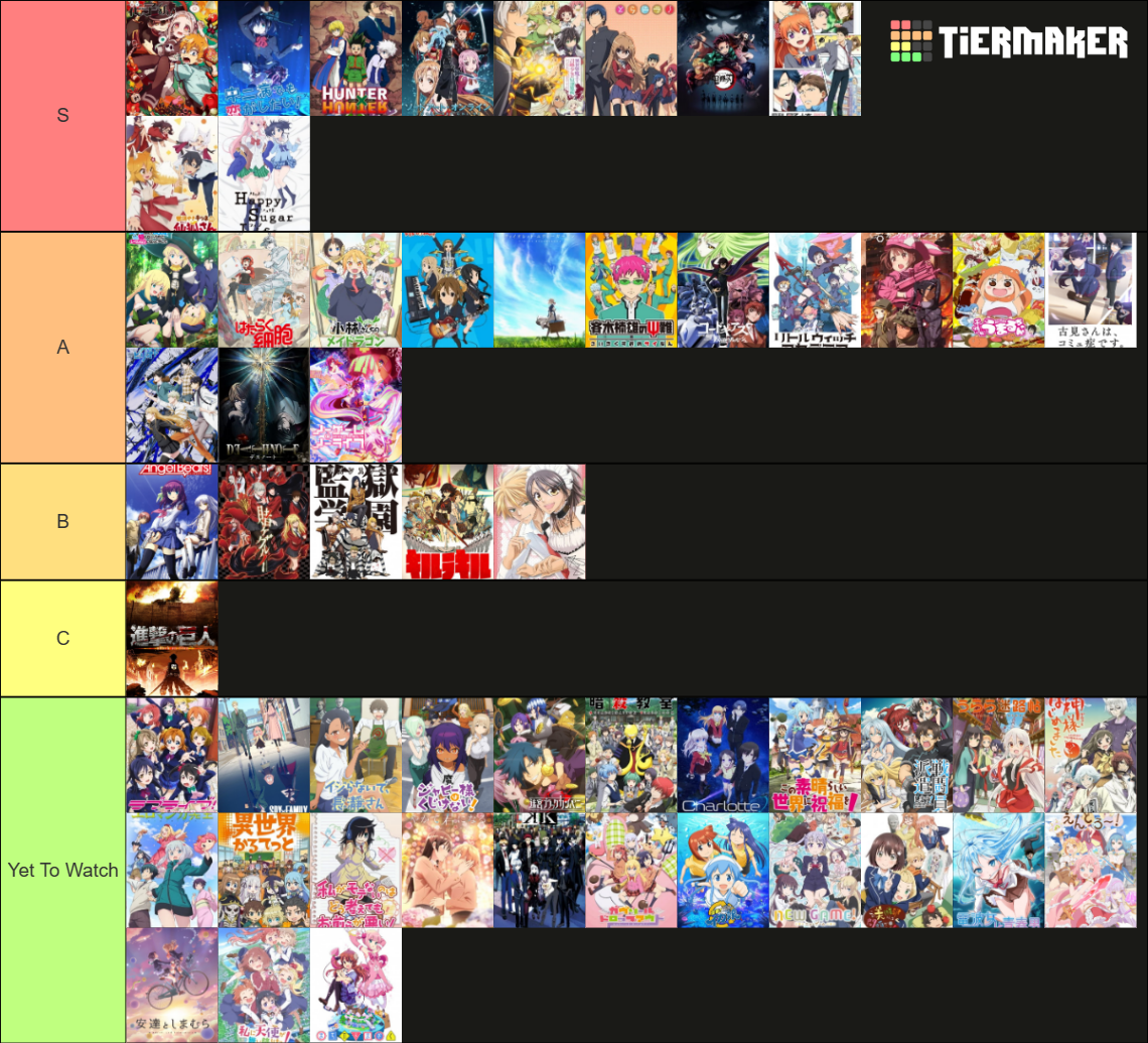 Top Anime Shows Ranked (365+ Shows) Tier List (Community Rankings ...