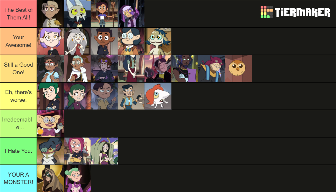 The Owl House (All Major Characters) Tier List (Community Rankings ...