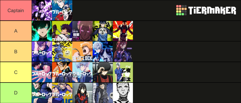Blue Lock Tier List (Community Rankings) - TierMaker