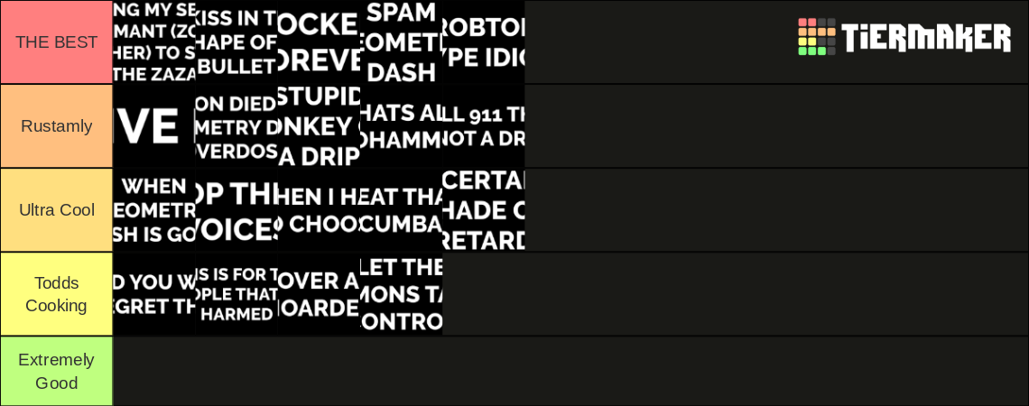 Anti Geometry Dash Album Songs Tier List (Community Rankings) - TierMaker