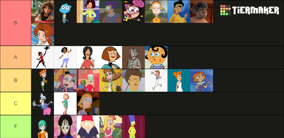Cartoon Moms Tier List (Community Rankings) - TierMaker