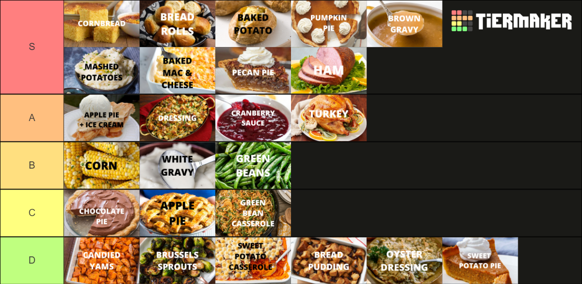 THANKSGIVING FOODS Tier List (Community Rankings) - TierMaker